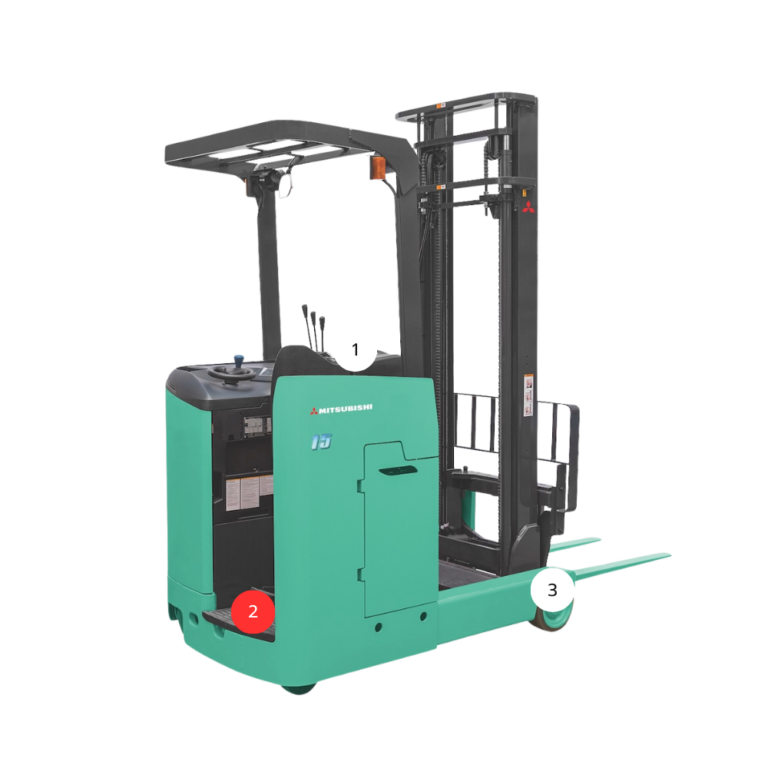 Stand-On Reach Truck – United Motor Works (Siam) PCL